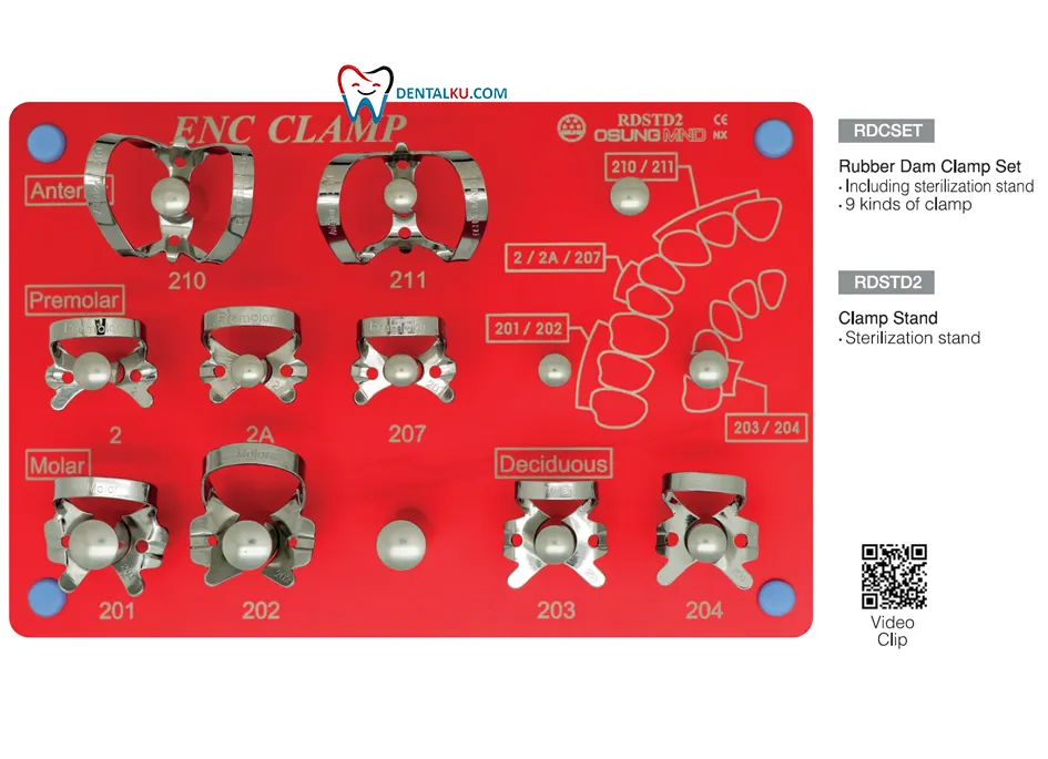 Rubber Dam Clamp | Rubber Dam Instrument | DENTALKU.COM
