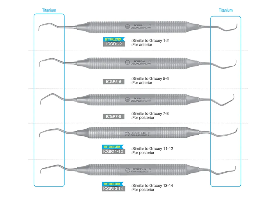 Implant Curettes | Curette | DENTALKU.COM