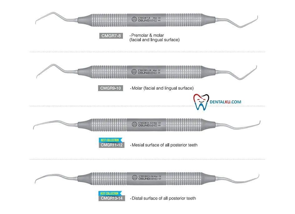 Mini Five Curettes | Curette | DENTALKU.COM