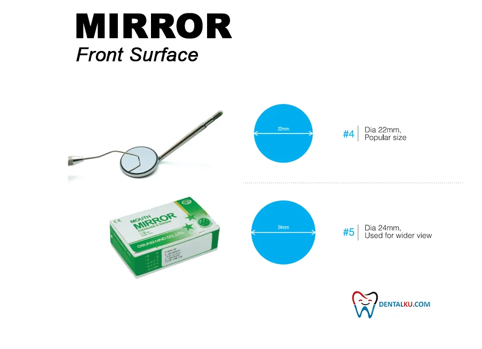 Front Surface Mirror | Mirror | DENTALKU.COM