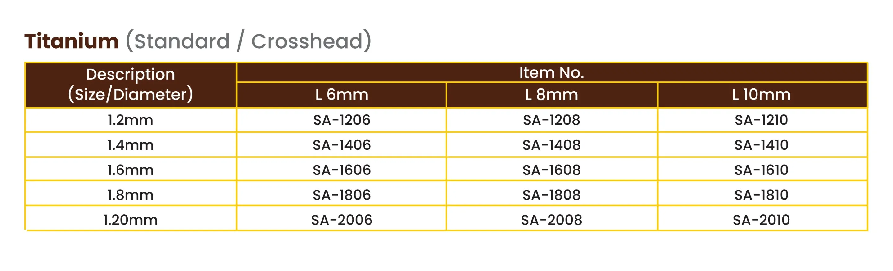 Orthodontic Fixation Screw Titanium - Standard | Orthodontic Mini Screw ...